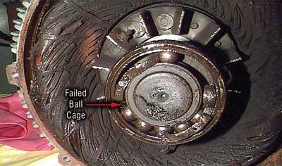 Electric Motor Ball Bearing Lubrication Pitfalls - HECO