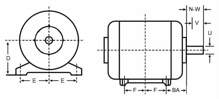 NEMA Standards, Part 2 – Interpreting Frame Sizes - HECO